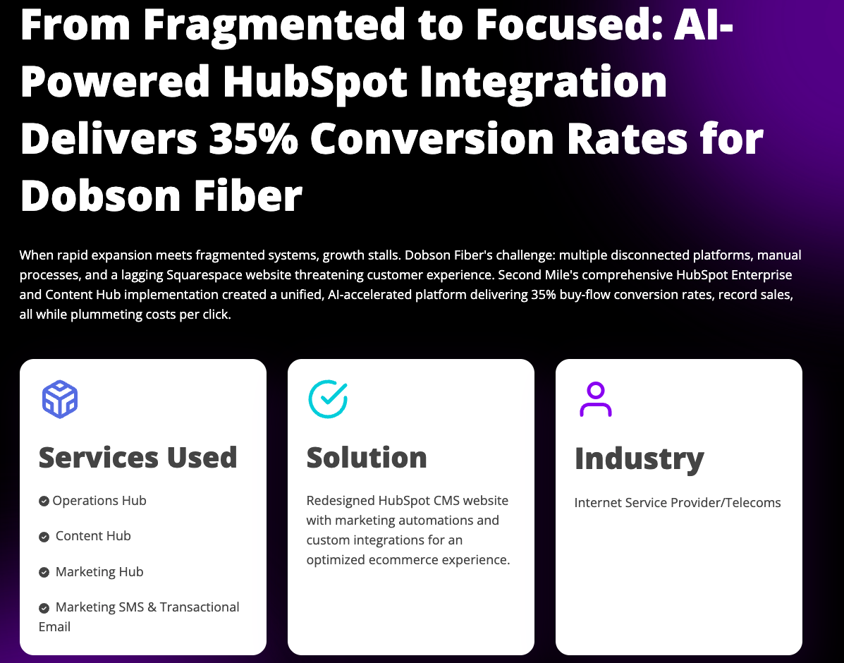 AI-Powered HubSpot Integration Delivers 35% Conversions | Dobson Fiber
